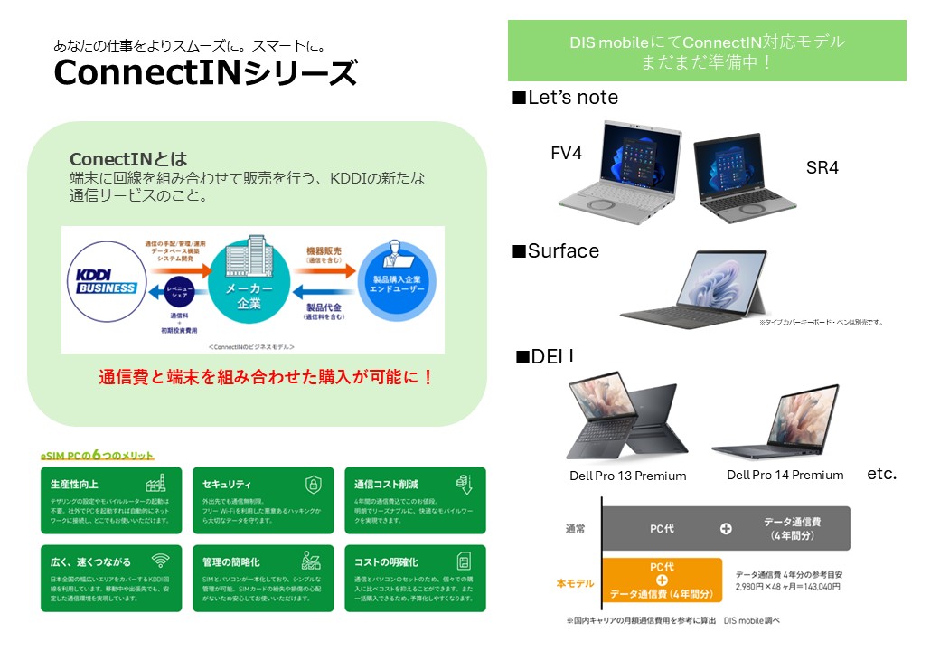 4年間無制限データ通信付きPC KDDIの「ConnectIN」でどこでも仕事がスムーズに｜【公式】ビジネスソリューション2025特設サイト